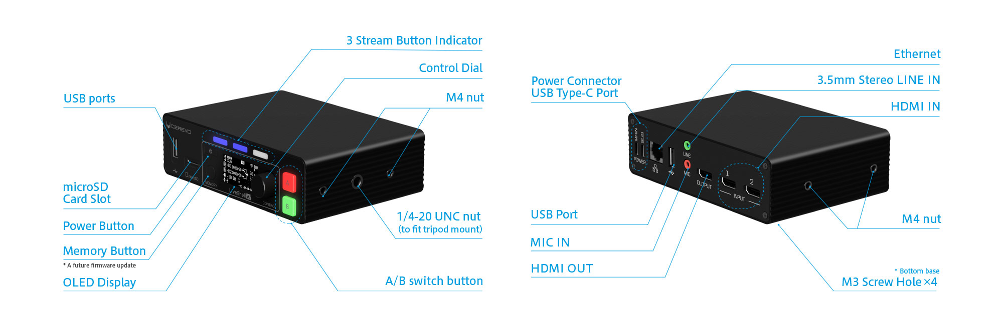LiveShell W, Cerevo’s Live Streaming Device with 2-input Video ...